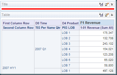 Oracle Business Intelligence OBIEE 101: OBIEE Column headings